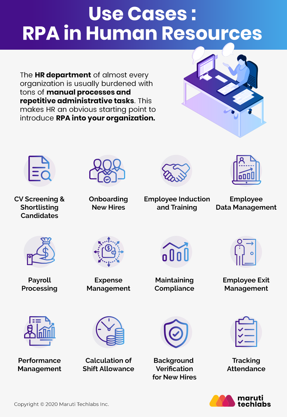 9 Ways to Create a More Human Workplace With RPA for HR Processes